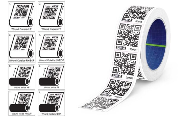 Fungsi Stiker Label QR Code Dan 5 Manfaatnya Untuk Kemajuan Bisnis ...